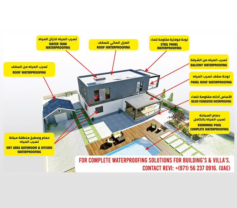 Best Waterproofing Contractors Company Abu Dhabi, UAE, Dubai